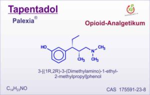PALEXIA® (Tapentadolo) vince due prestigiosi premi